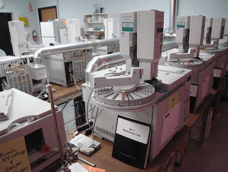 Understanding the Role and Relevance of a Gas Chromatography Machine in ...